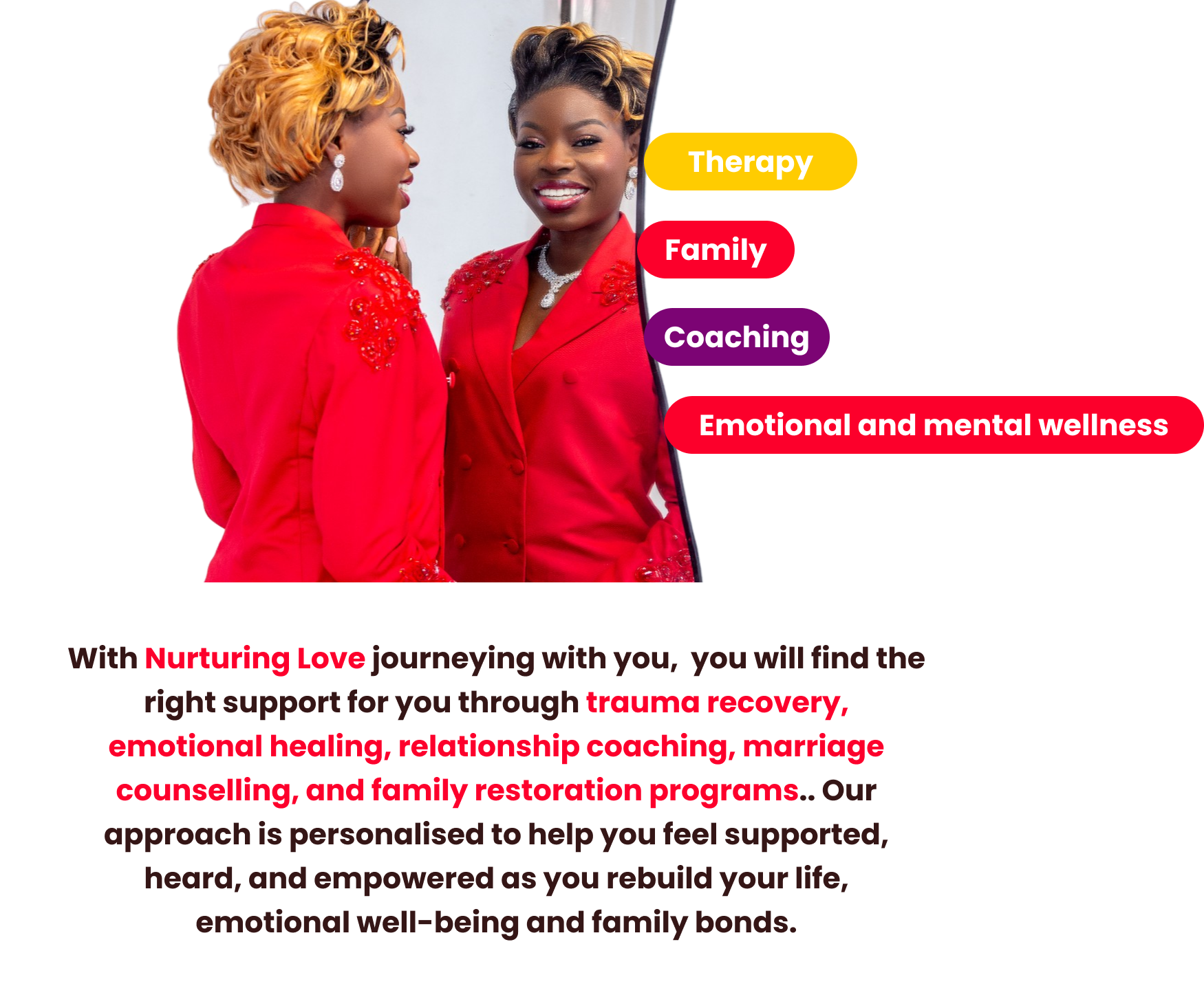 Home - Nurturing Love